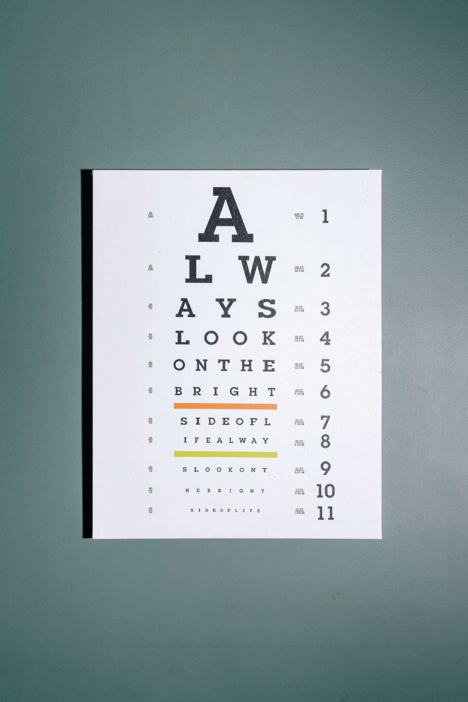 Top Reasons to SEE US at Envision Eyecare - Asheville Optometrists ...